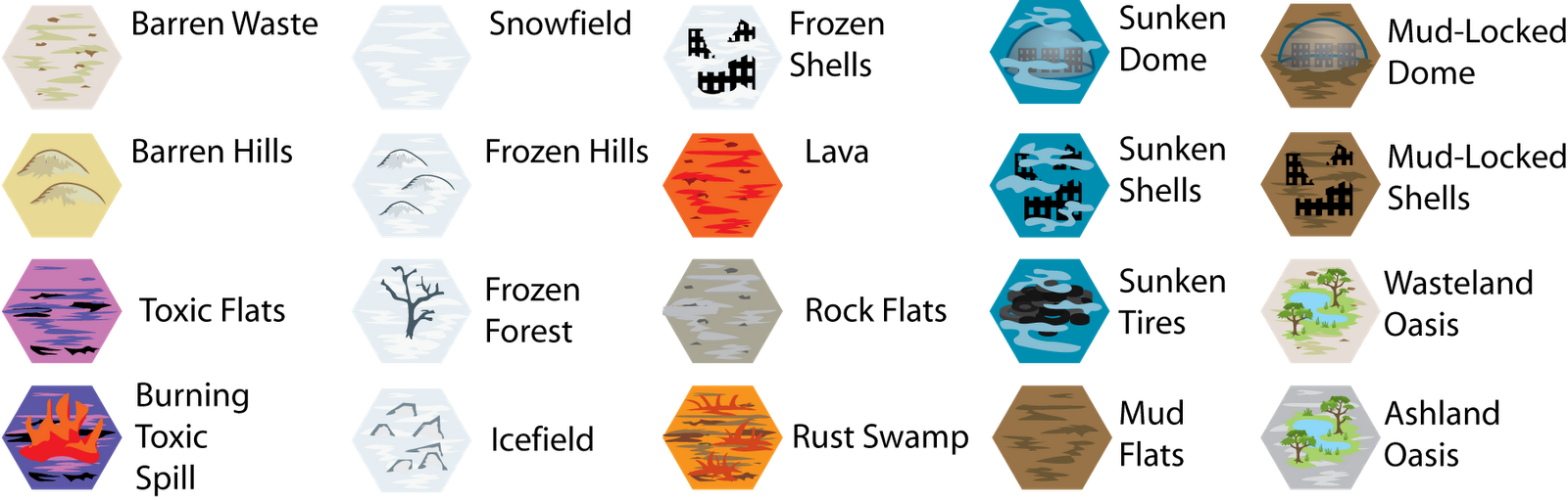 Images Post Map Symbols - Post Apocalyptic Map Icons - Free Transparent ...