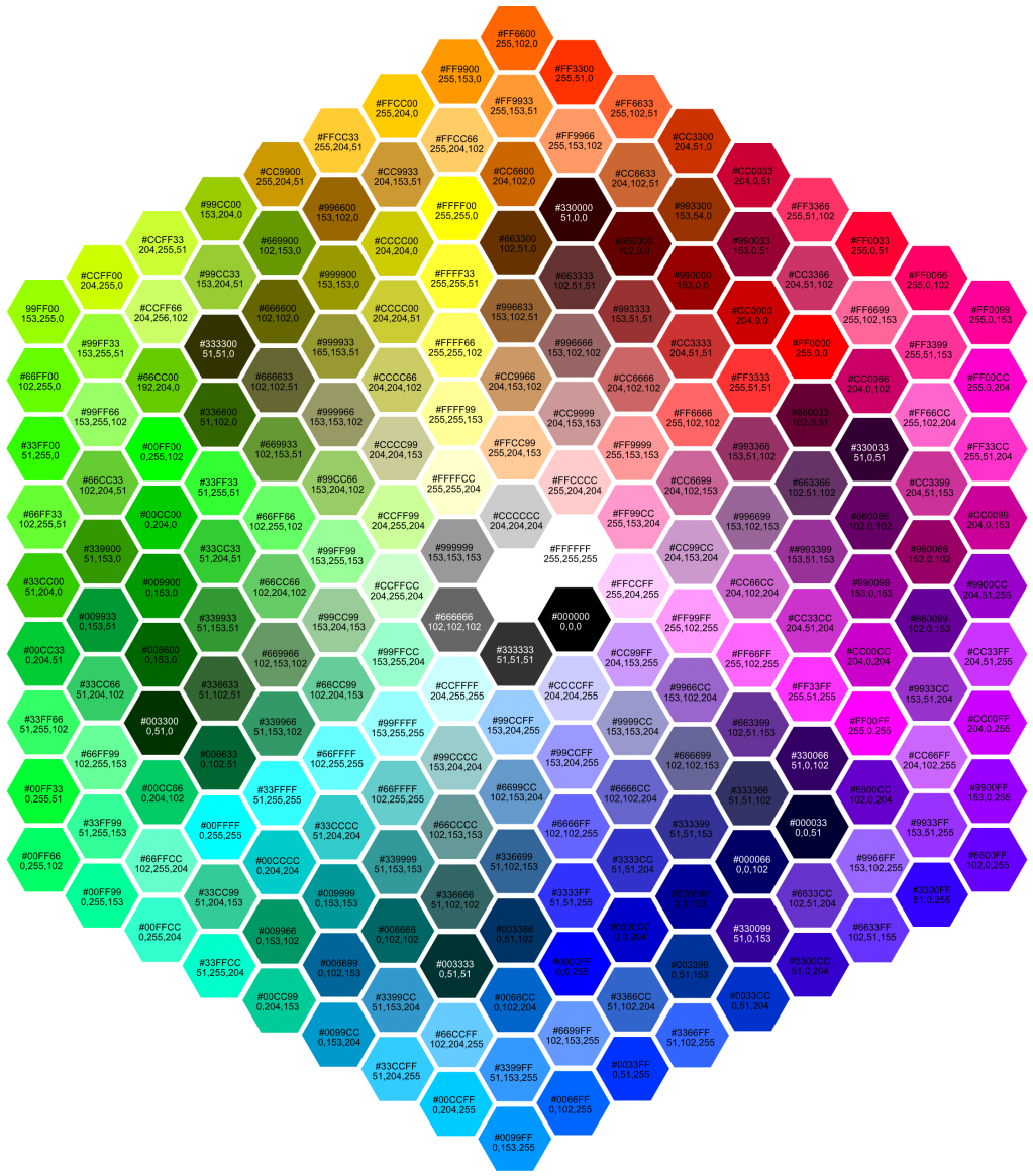 Post 3367 0 15232800 1421504836 Thumb - Free Transparent PNG Download ...