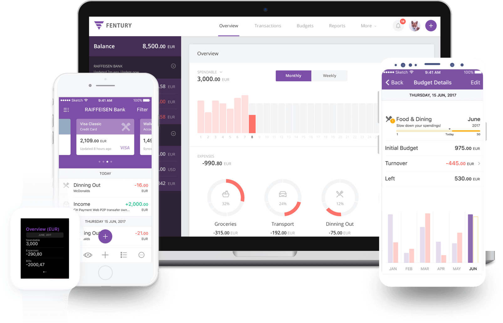 Download White Label - White Label Banking Licence PNG Image with No ...