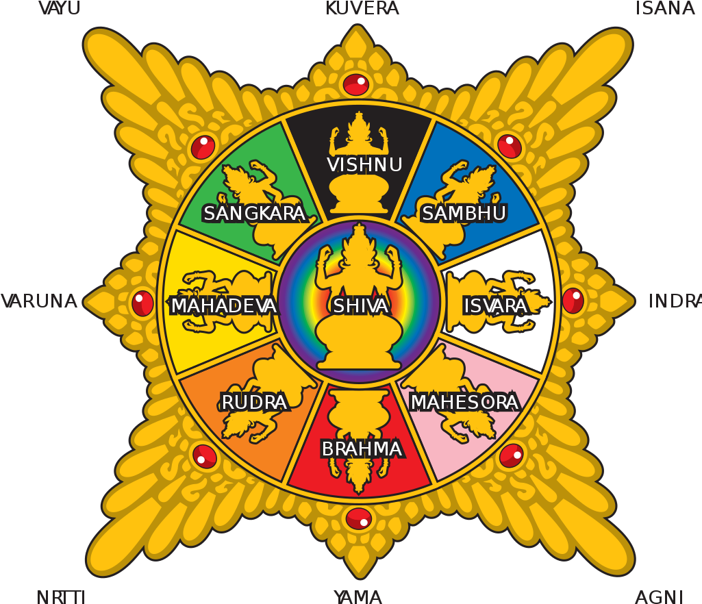 Open - Symbol Of Surya Dev - Free Transparent PNG Download - PNGkey