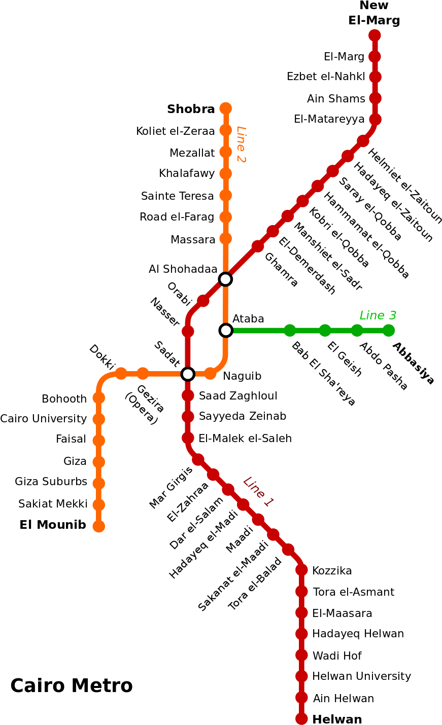 Download Cairo Metro Map - Mappa Metropolitana Cairo PNG Image with No ...