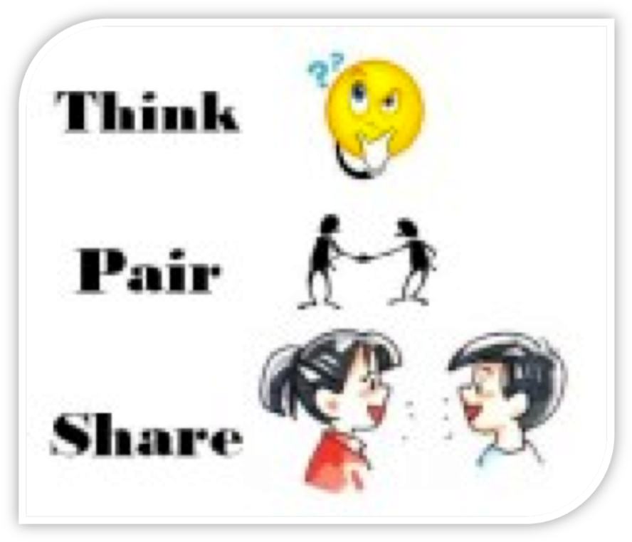 Download Think Pair Share Clipart Think Pair Share Cooperative - Asking ...