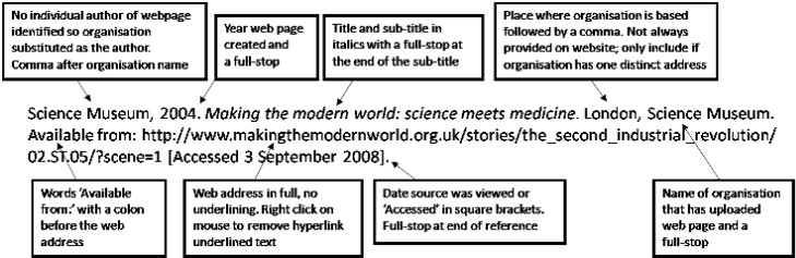 Download 10 Web Site Or Web Page On The Internet - Harvard Referencing ...