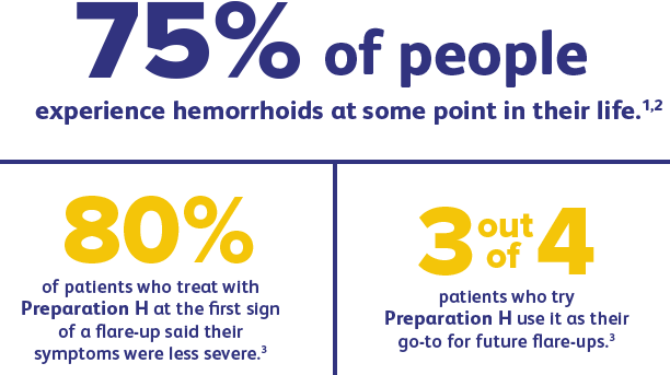 Download Stats - Pfizer PNG Image with No Background - PNGkey.com