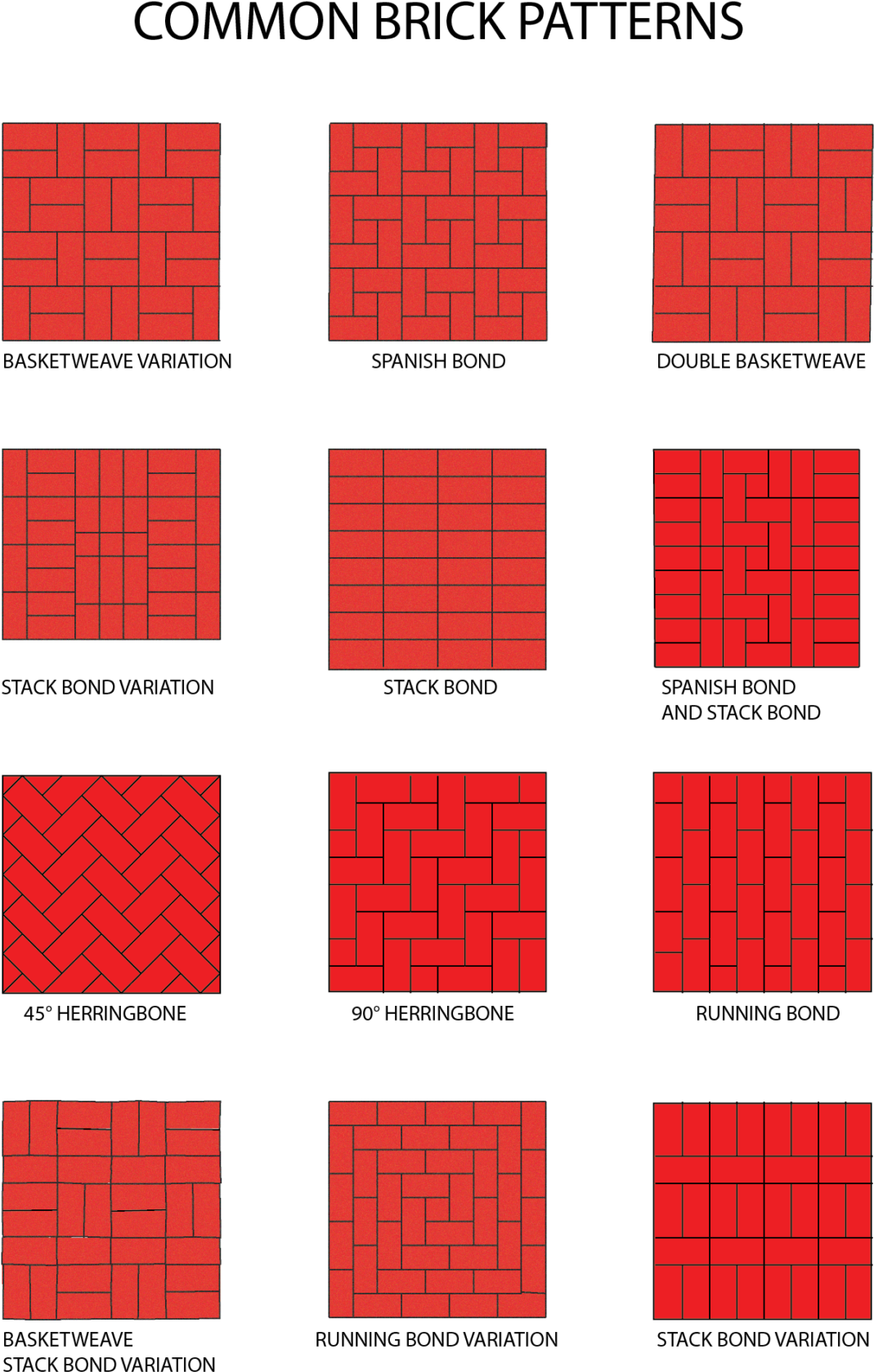 Download Common Brick Patterns PNG Image with No Background - PNGkey.com