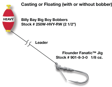 Download Big Boy Heavy Bobber Rig - Rig PNG Image with No Background ...