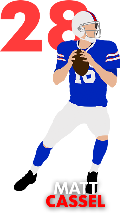 Download Read Up On More Quarterbacks Below - Quarterback PNG Image ...