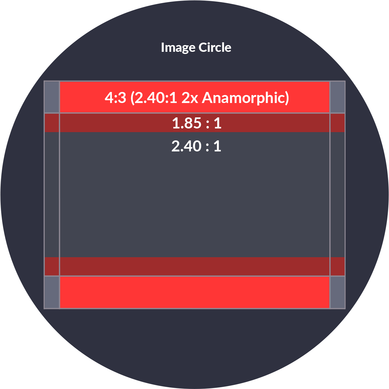 Anamorphic - Gloucester Road Tube Station - Free Transparent PNG ...