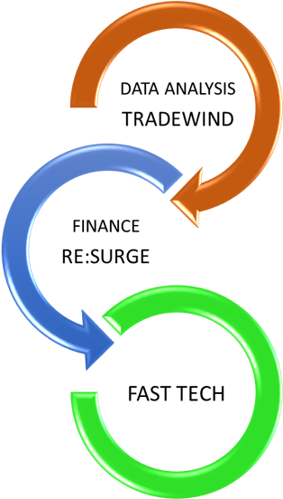 Download Systemfeb18 - Demand Shaping PNG Image with No Background ...