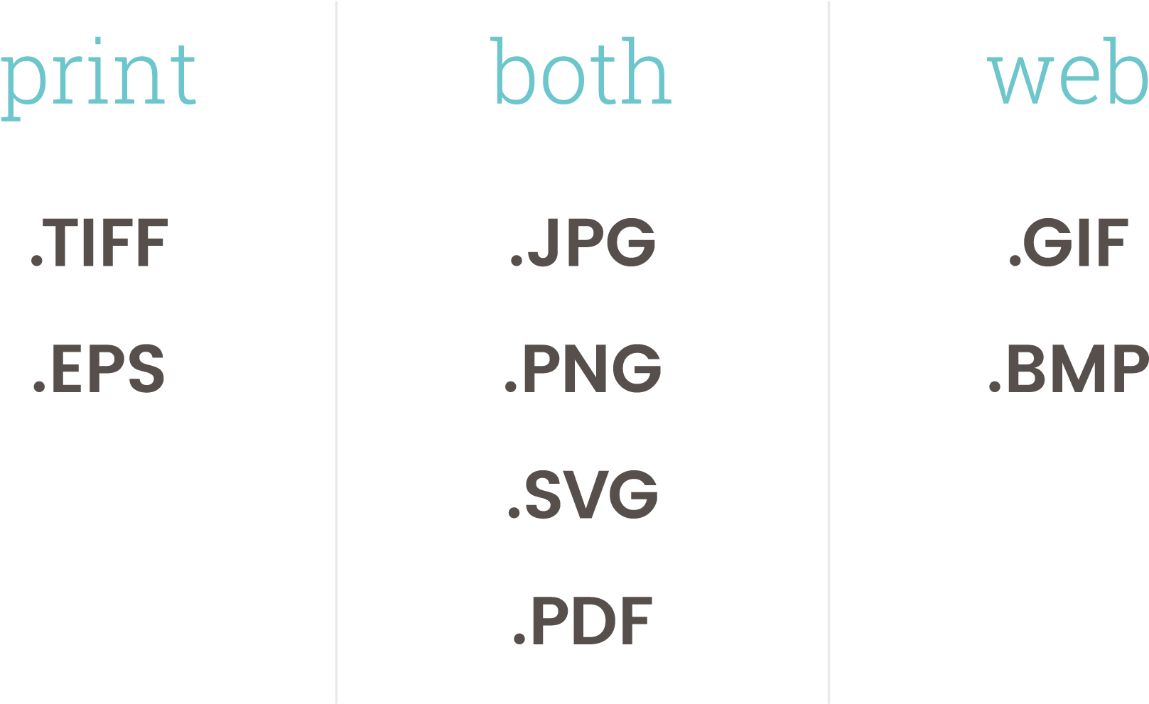 Download Web File Types - Jpeg PNG Image with No Background - PNGkey.com