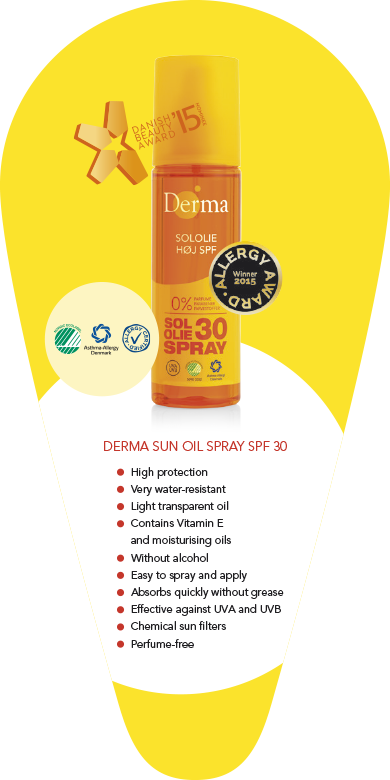Download Finest Derma Sun Guide With 30 Great Yellow Light Rays - Derma ...