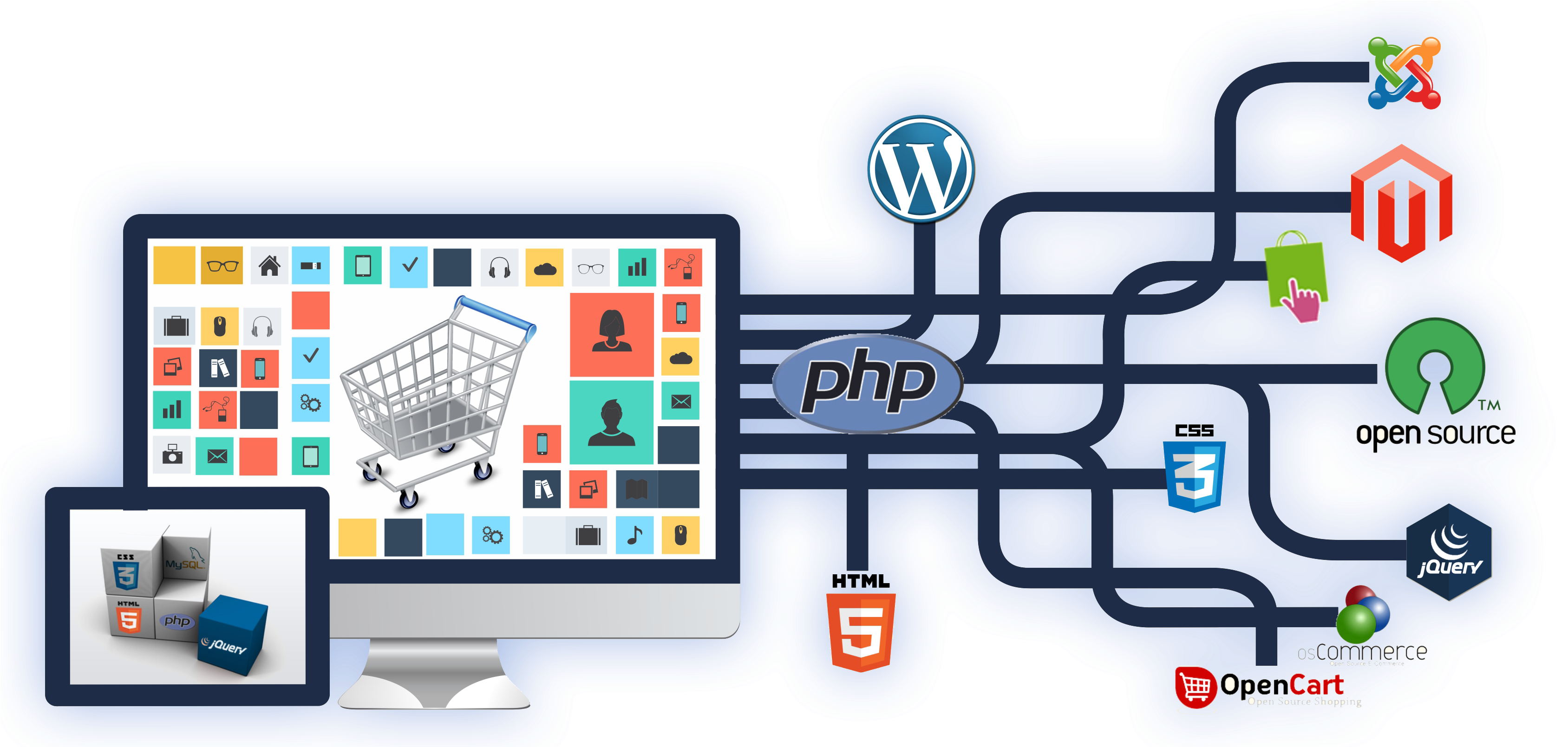 Download E-commerce Development - Transparent Web Development Png PNG ...
