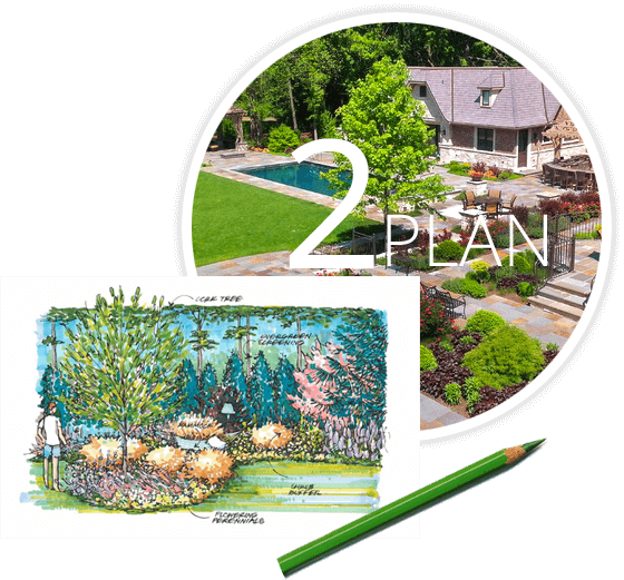 Download Process Step2 Plan - Yard PNG Image with No Background ...