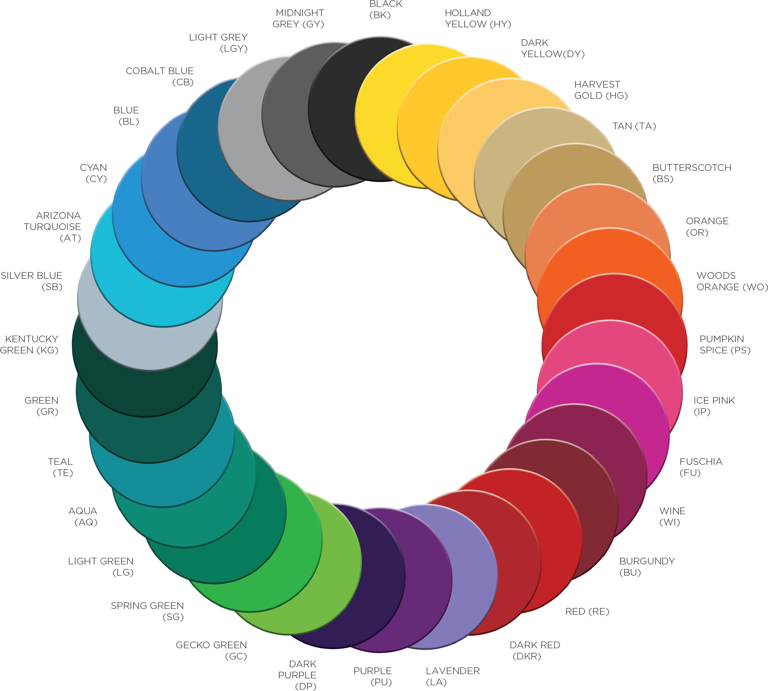 A Variety Of Colours - Variety Of Colour - Free Transparent PNG ...