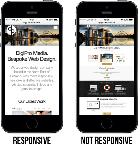 Download Responsive Website Builder - Mobile Web Design 2018 PNG Image ...