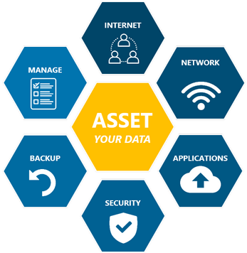 Assessments - Coaching Approach - Free Transparent PNG Download - PNGkey