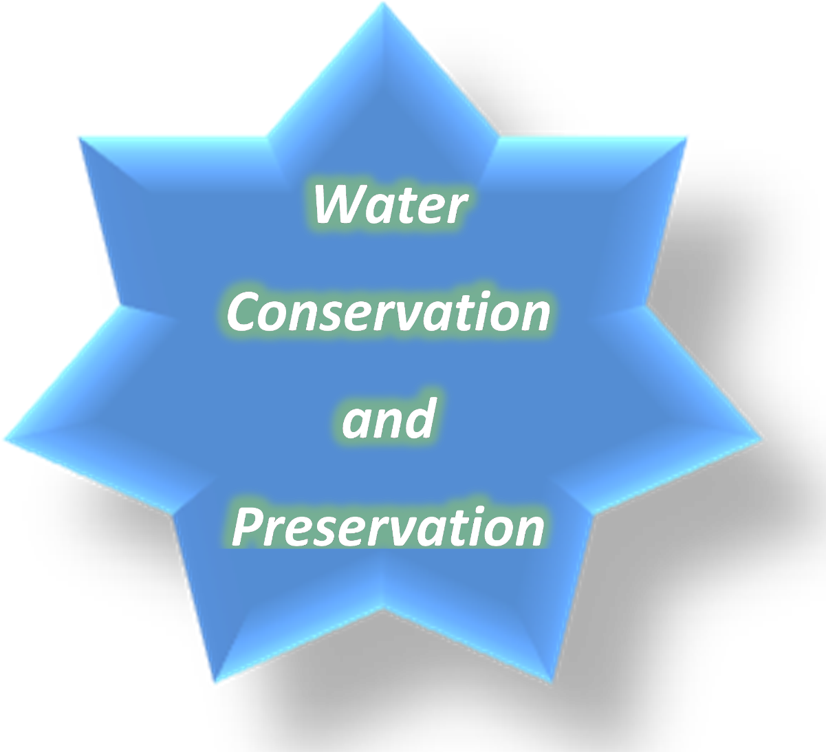 Water Conservation And Preservation Is Important Because - Free ...