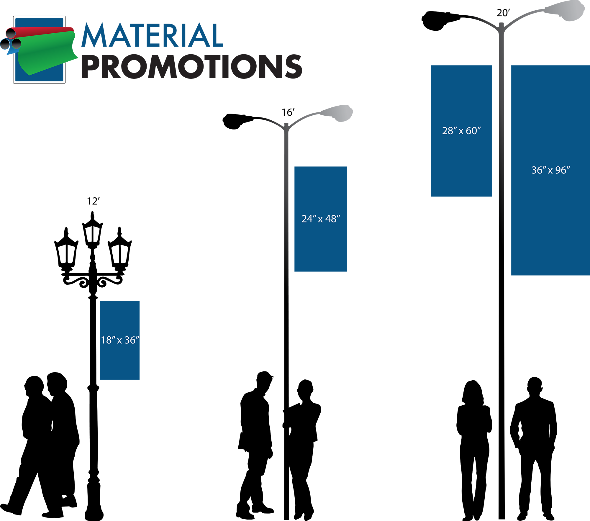 Banner Sizes Are Somewhat Standard In The Industry - Street Banner Size ...