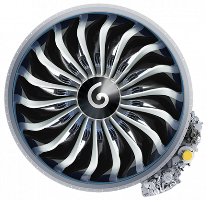 Download By Growing Its Leap Spare Engine Portfolio, Ses Is - Jet ...