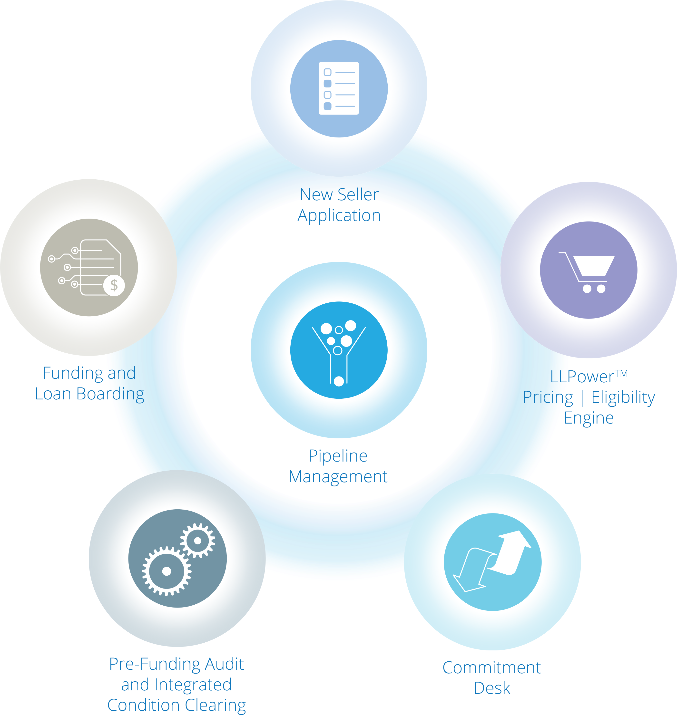 Download Seller Icon Png PNG Image with No Background - PNGkey.com