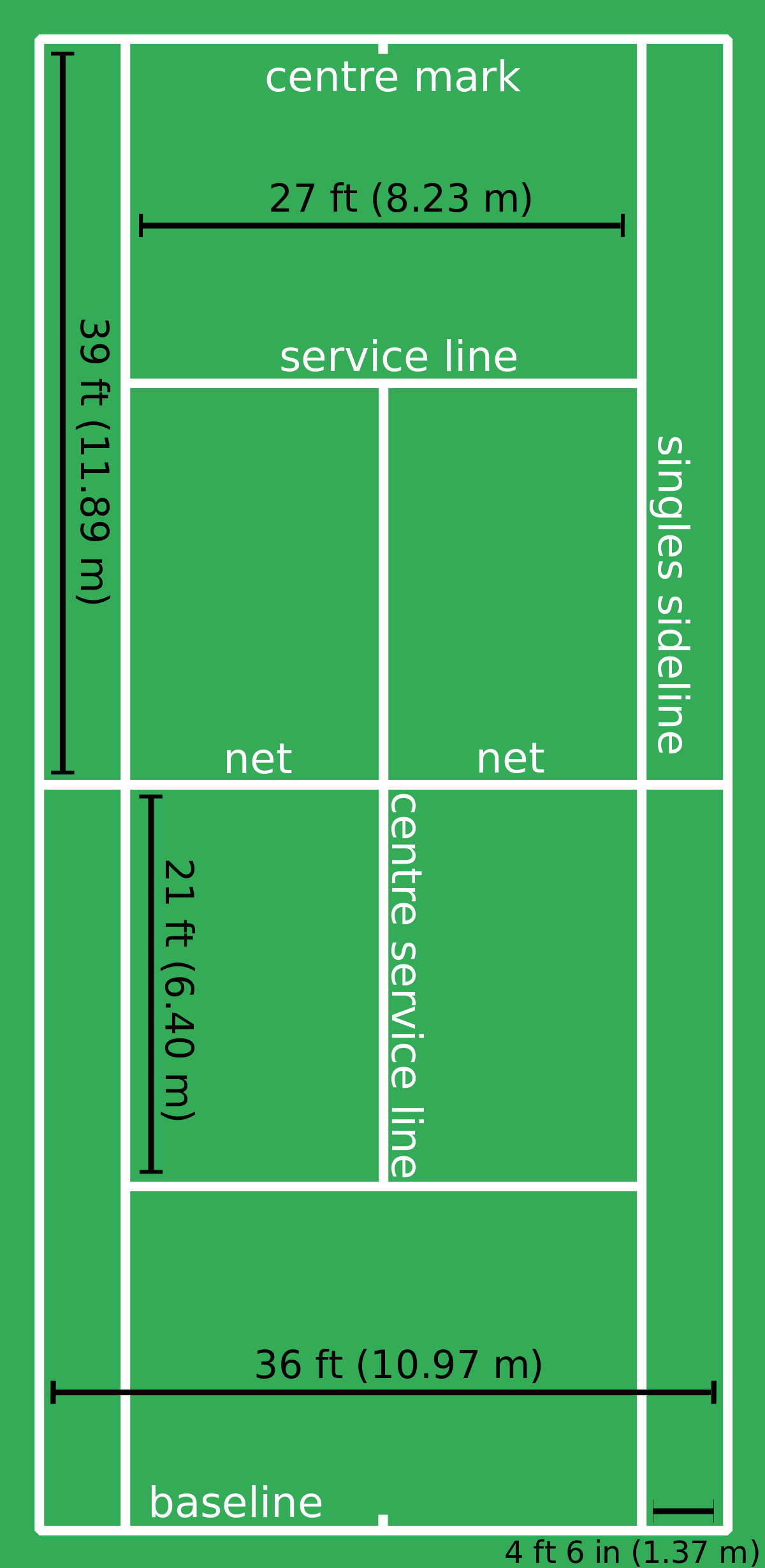 Download Simple Tennis Court Diagram - Tennis Court Set Up PNG Image ...