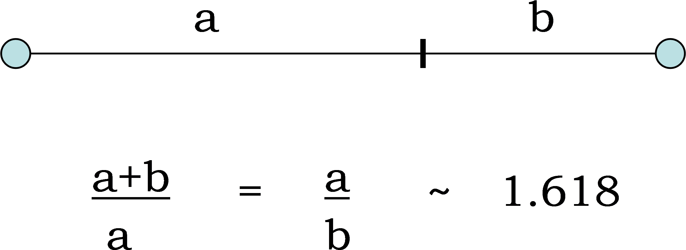 Download The Greek Letter Phi, Usually Lower Case , Is A Representation ...