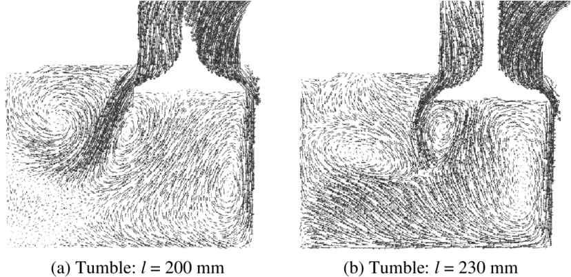 Typical Velocity Vector Plots For Visualization Of - Velocity - Free ...