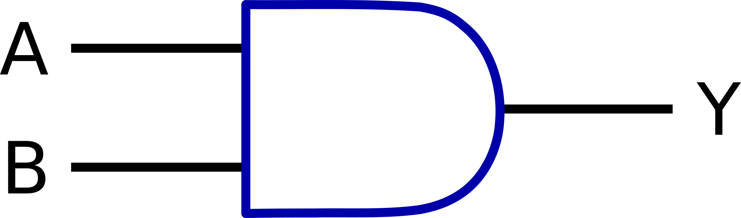 Download This Free Icons Png Design Of Logic Functions PNG Image with ...