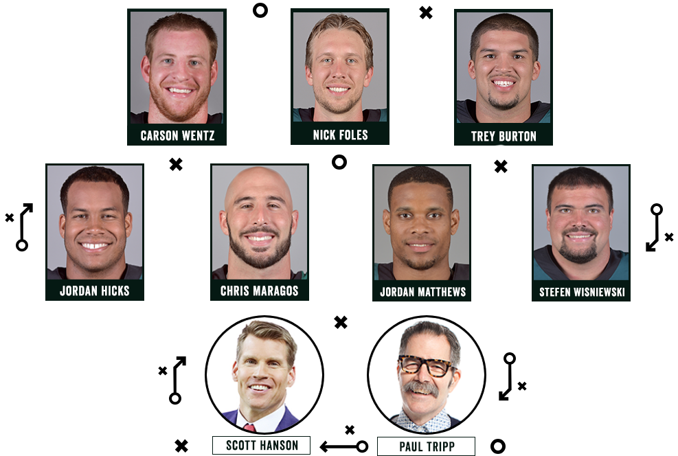 Download Purchase A Streaming License - Collage PNG Image with No ...