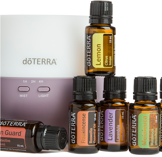 Download Doterra Home Essentials Kit PNG Image with No Background ...