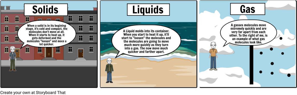 Solids,liquids,gas - Examples Of Liquid Turning Into Gas - Free ...