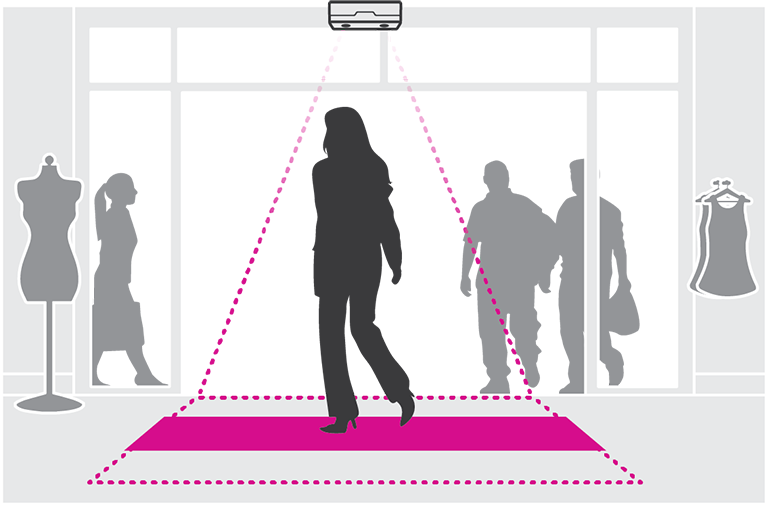 Download Axis People Counter PNG Image with No Background - PNGkey.com