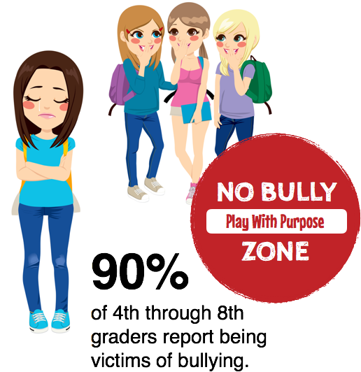 Download Nbz90 - Bullied Person Transparent Background PNG Image with ...