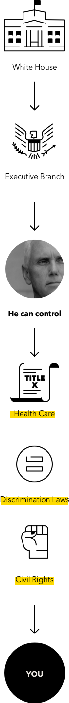 Download Figure 1 - - Poster PNG Image with No Background - PNGkey.com