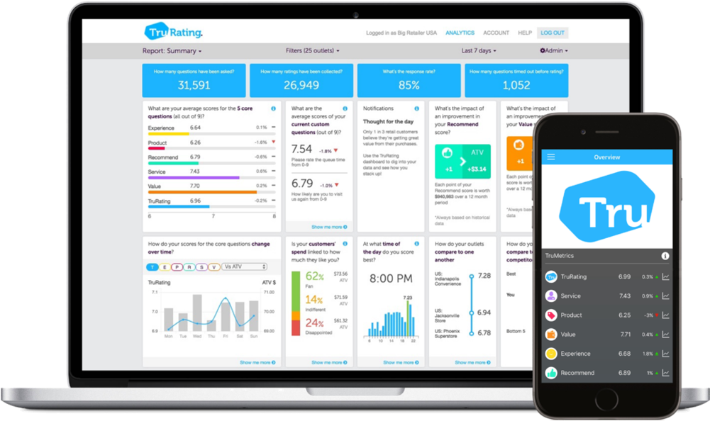 Download Trurating Ltd PNG Image with No Background - PNGkey.com