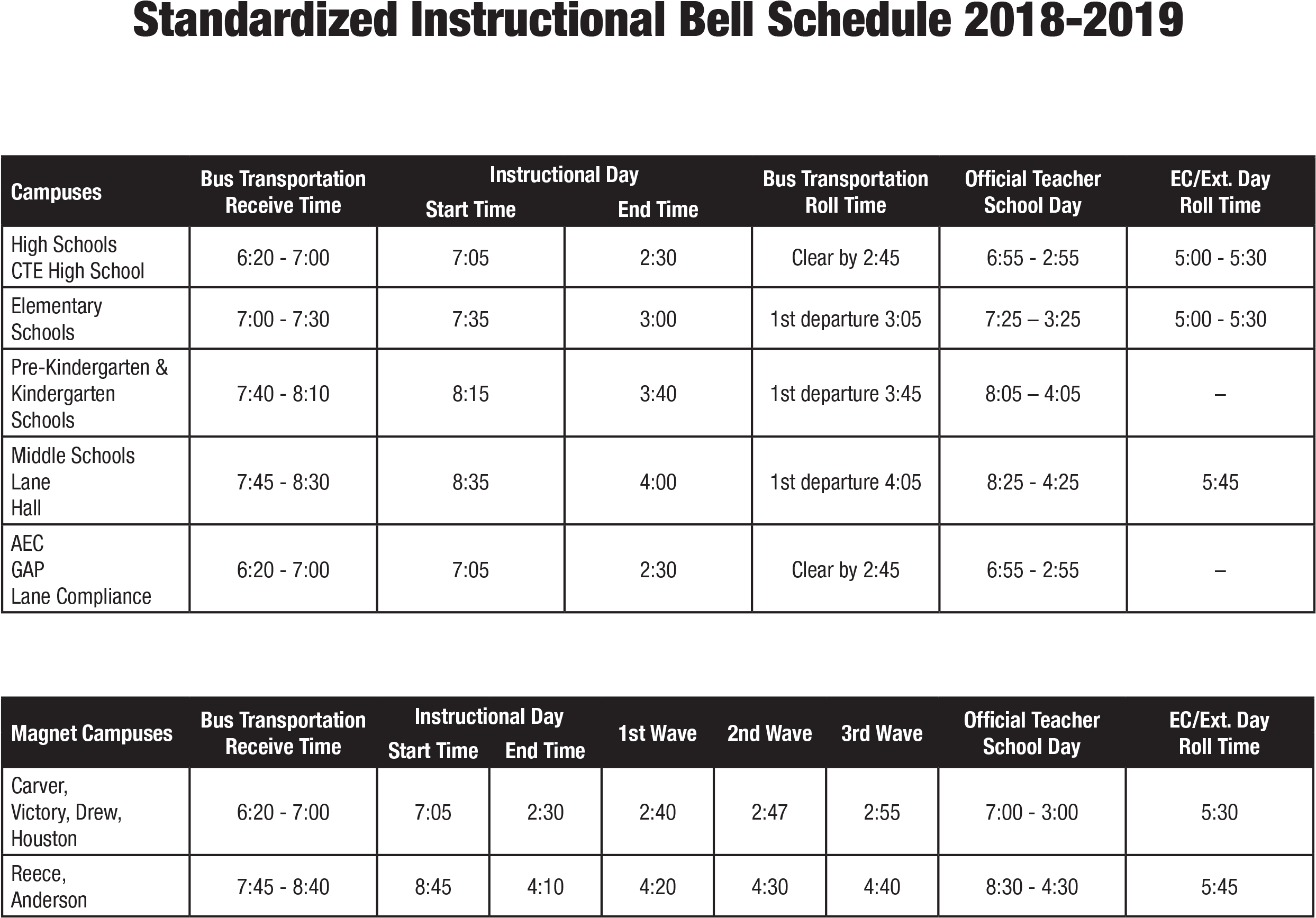 Standardized Instructional Bell Schedule 2018-2019 - Aldine - Free ...