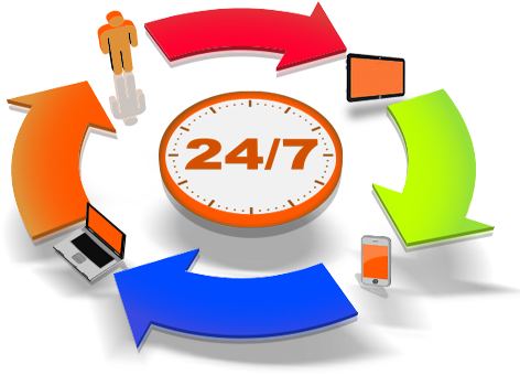 Download If You Are Going Through A Similar Situation, Then - 24 7 ...