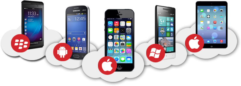 Multiple Mobile Platforms Supported - Iwalk Tempered Glass Screen ...