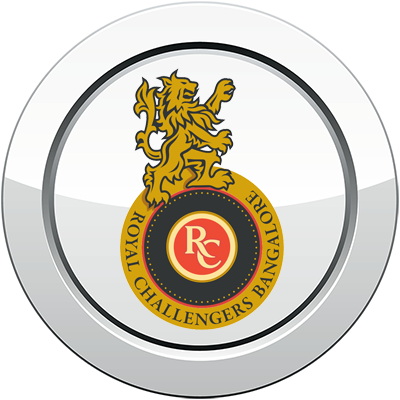 Download Royal Challengers Bangalore - All Ipl Team Logos PNG Image ...