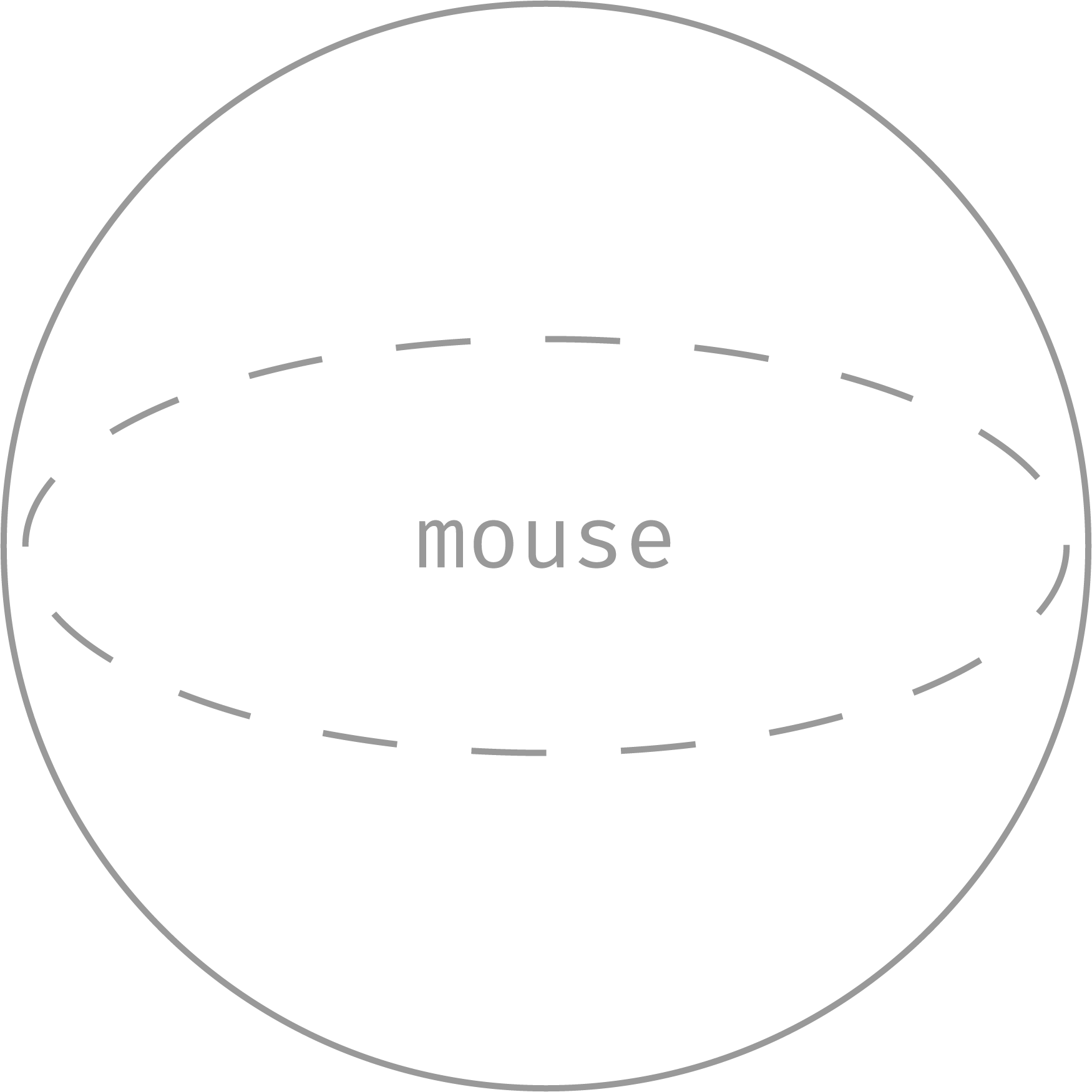 Download Ngc 2301 PNG Image with No Background - PNGkey.com