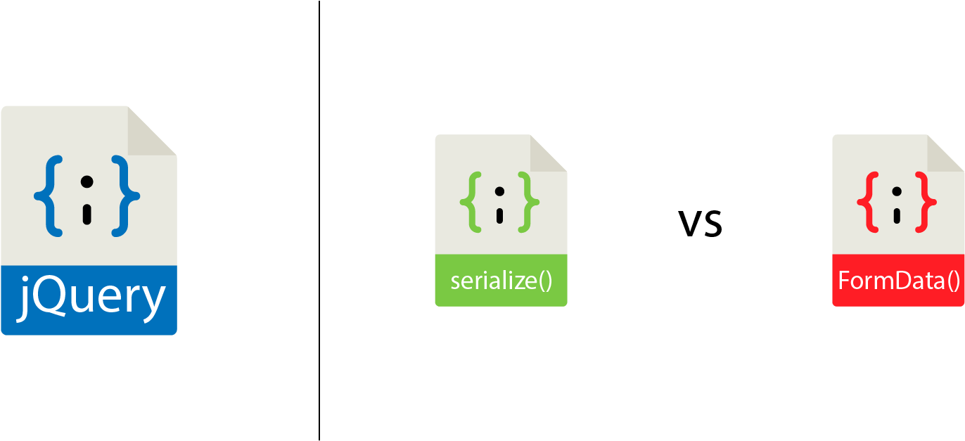 Download Difference Between Serialize & Formdata Methods In - Serialize ...