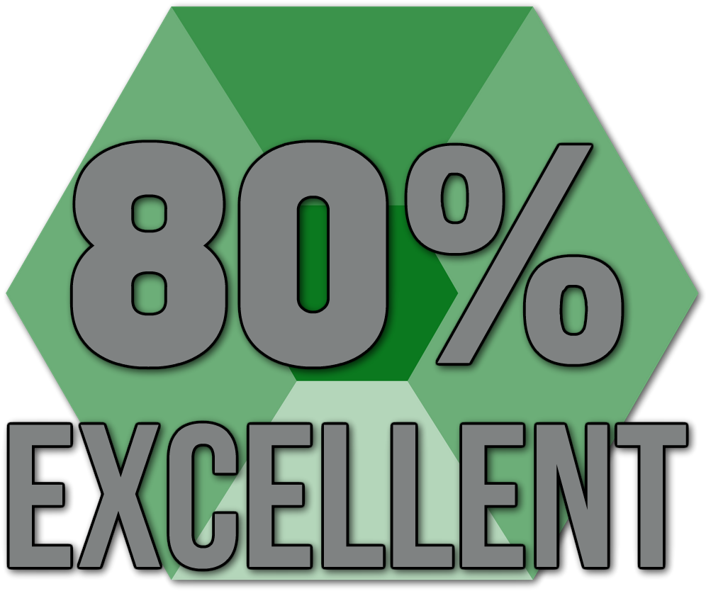 Download Review Score - - Sign PNG Image with No Background - PNGkey.com