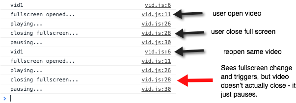 Download Console - Number PNG Image with No Background - PNGkey.com
