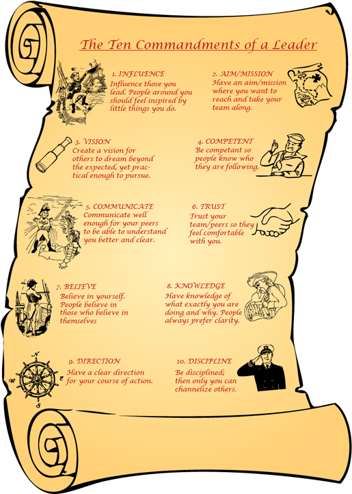 Download Ten Commandments Of A Leader PNG Image with No Background ...