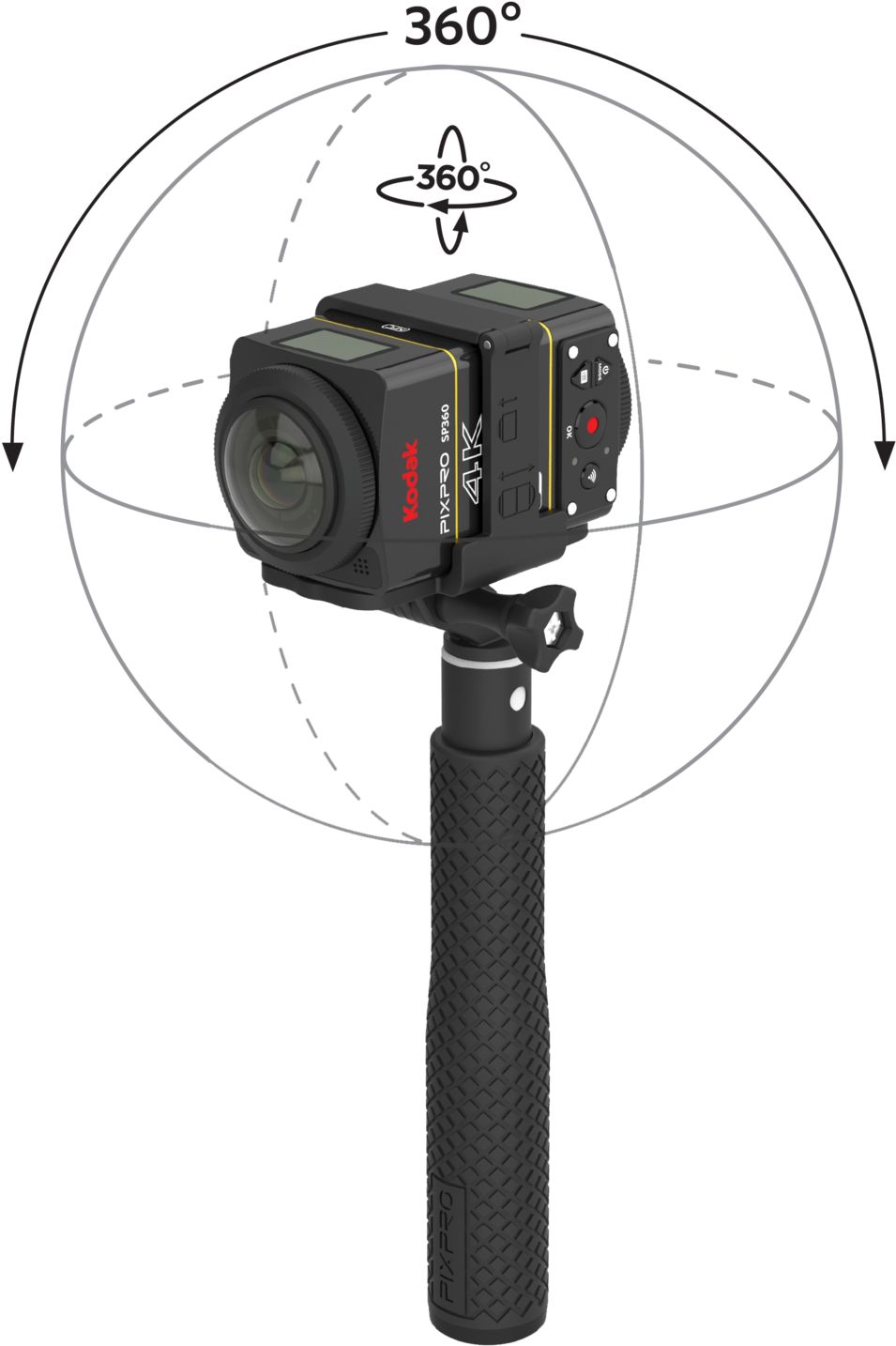 Download Sp360 4k Dual Vr Cameras With Two 235° 4k Fov Lenses - Gimbal ...