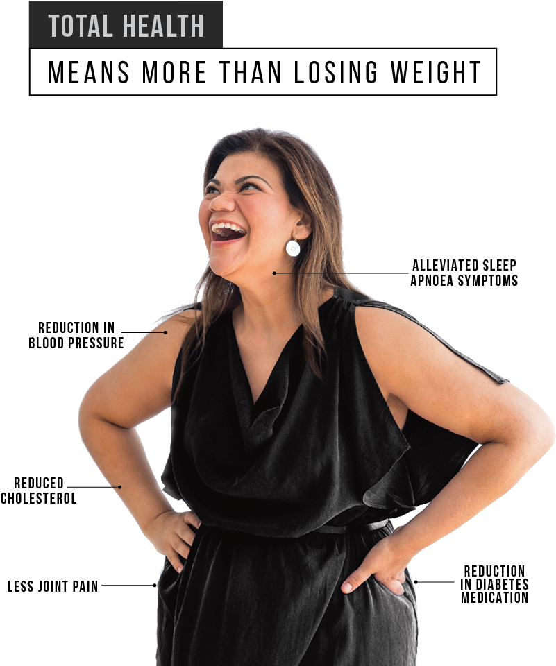 Download Your Health - Reduce Inflammation Print Campaigns PNG Image ...