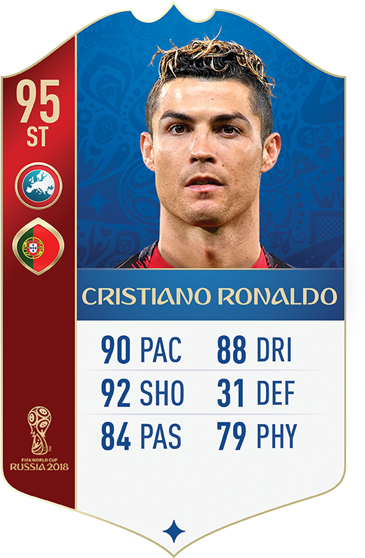 Cristiano Ronaldo Fifa 18 World Cup Icons - Ronaldo Fifa 18 World Cup ...