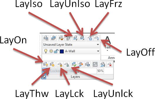 Download Layer Panel - Layiso Autocad PNG Image with No Background ...