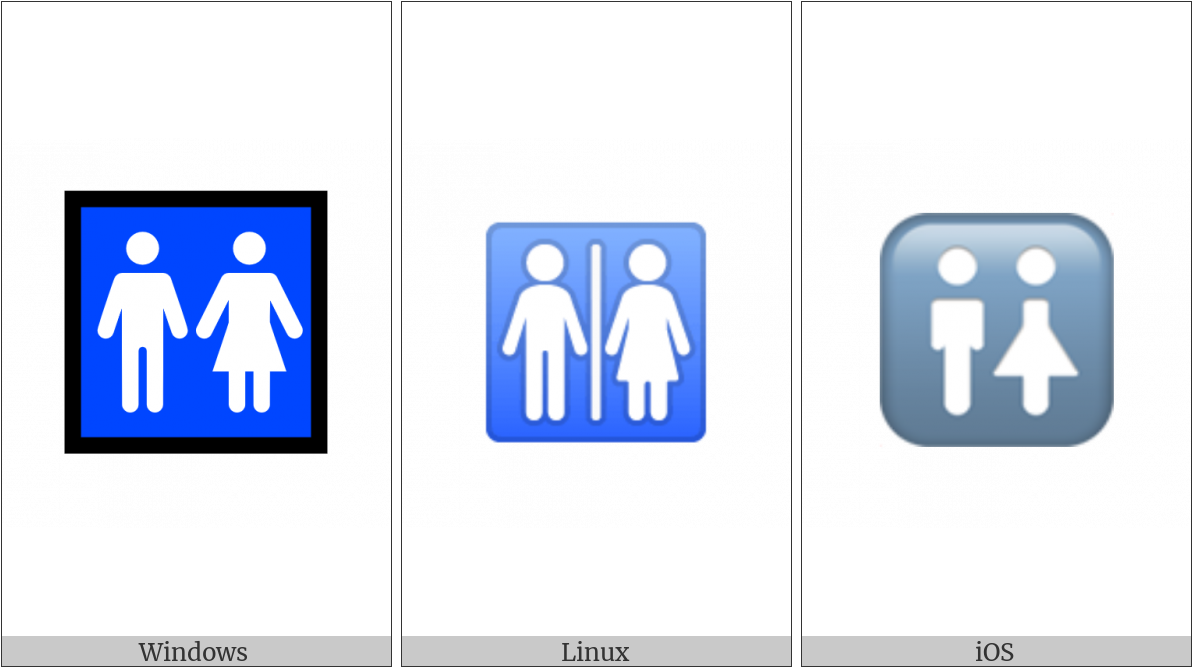 Download Restroom On Various Operating Systems - Number PNG Image with ...