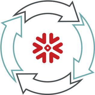 Download Abstract Icon Wssnowflake Fasttrack - Wherescape PNG Image ...